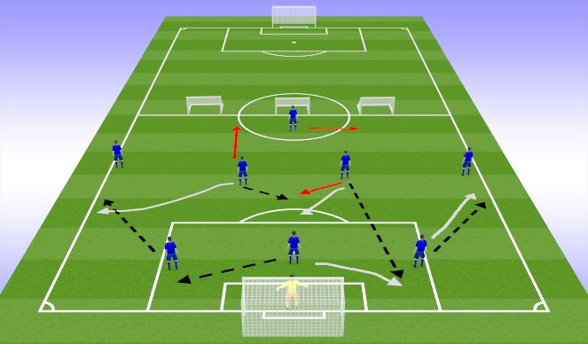 Football/Soccer: ATT - Build-up in 3-5-2 (Tactical: Playing out from ...