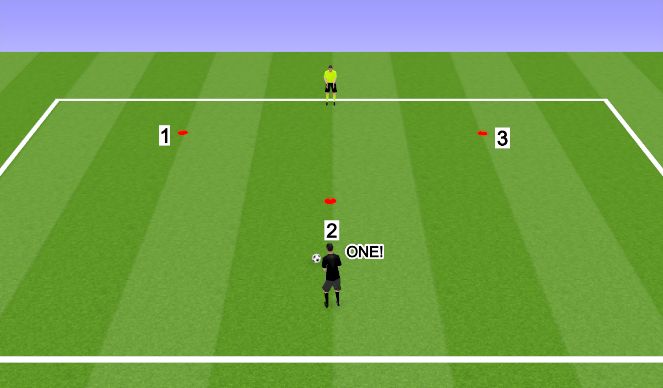 Football/Soccer: Throwing and catching to and from 3 points (opposite ...