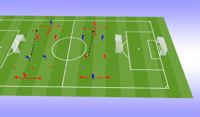 Football/Soccer: Passing and Receiving (breaking through the lines ...