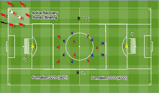 Football/Soccer: Middle 3rd defending (Tactical: Defensive principles ...