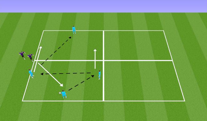 Football/Soccer: Switch play sample (Tactical: Switching play, Difficult)