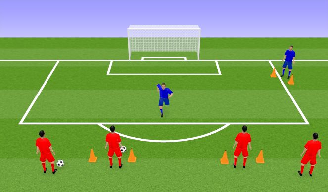 Football/Soccer: Winter Rec Week 1 (Technical: Passing & Receiving ...