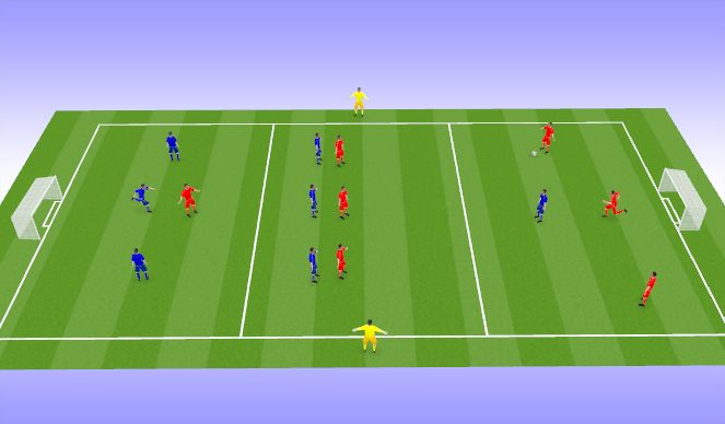 Football/Soccer: Reaction-Defensive Shape (Tactical: Positional ...