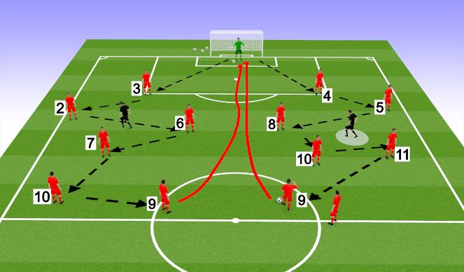 Football Soccer Rydalmere U16 s Pre Season Session 02 BP football-soccer-rydalmere-u16-s-pre-season-session-02-bp
