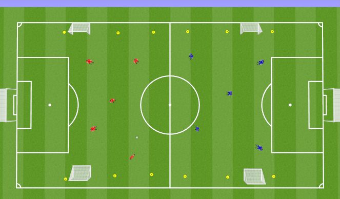 Football/Soccer: Developing Small Sided Game (Technical: Movement off ...