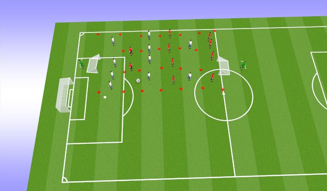 Football/Soccer: Defensive practice 1/20/21 (Technical: Defensive ...