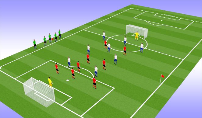 Football/Soccer: Defensive practice 1/20/21 (Technical: Defensive ...