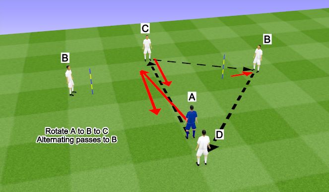 Football/Soccer: Warmup pressing pass (Technical: Defensive skills ...