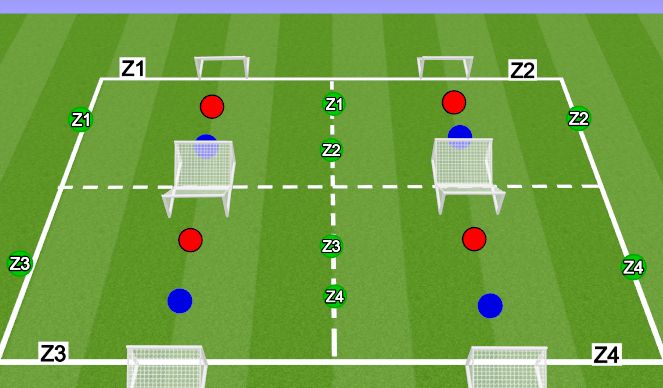 Football/Soccer: Heading (Technical: Heading, Academy Sessions)