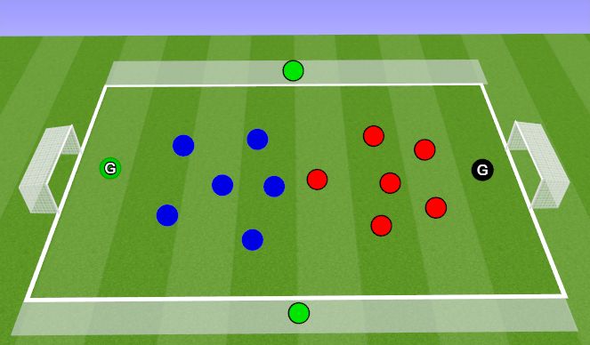 Football/Soccer: Heading (Technical: Heading, Academy Sessions)