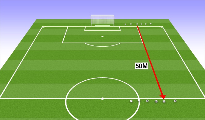 Football/Soccer: Pressing Intensity - Conditioning - 22/1 (Physical ...