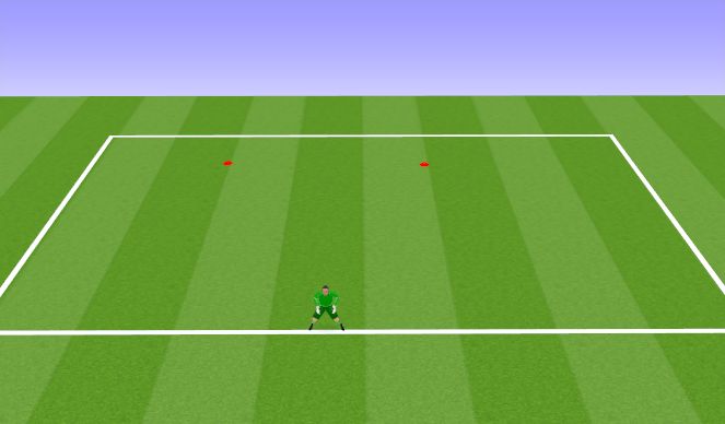 Football/Soccer: STANDING TRIPLE JUMP (CoViD-19 (Social Distancing ...