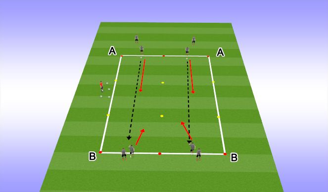 Football/Soccer: Mini Roo Step Up session Plan (Technical: General ...