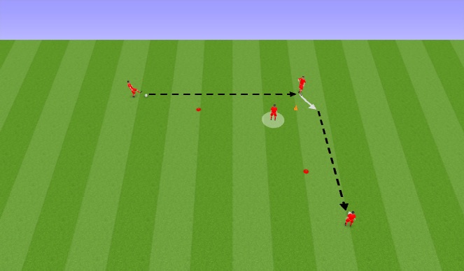 Football/Soccer: PC 1/25 gk training (Goalkeeping: General, Moderate)