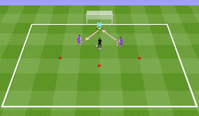 Football/Soccer: S3 - CS - Positioning and Re-Positioning (Angle Play ...