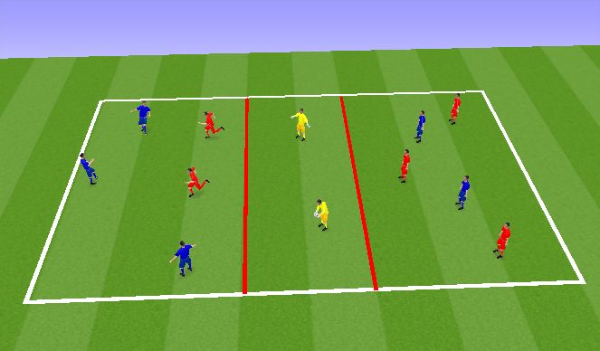 Football/Soccer: Passing and breaking lines (Technical: Passing ...