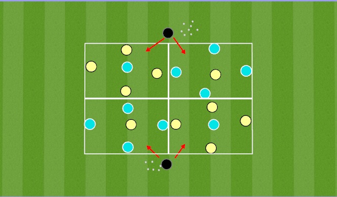 Football/Soccer: 1/25 Zone 1 Girls (Tactical: Defensive principles ...