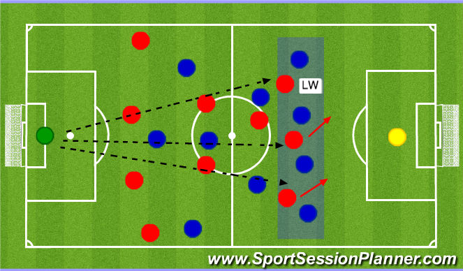 Sport Session Planner