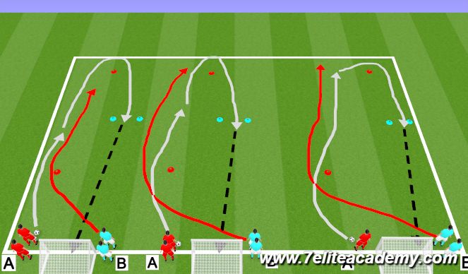 Football/Soccer: YDP_P4_Counter Attacking _Transition (Tactical: Counter attack, Academy Sessions)