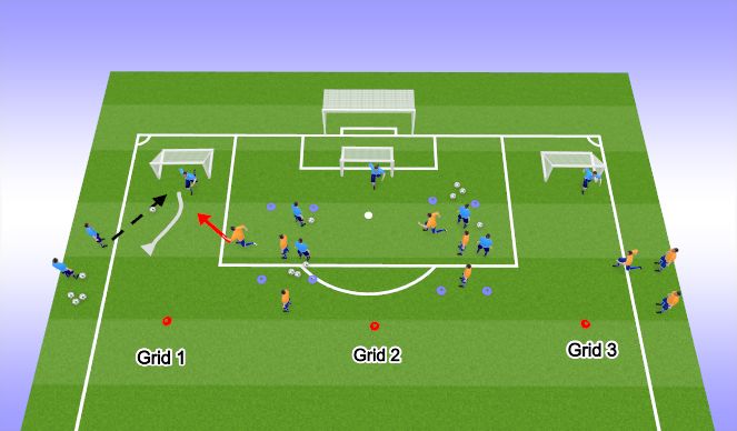 Football/Soccer: Defensive Transition (Tactical: Defensive principles ...