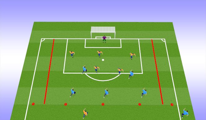 Football/Soccer: Defensive Transition (Tactical: Defensive principles ...