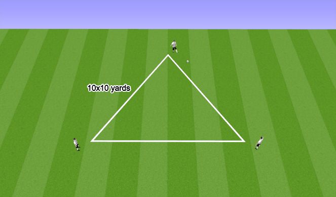 Football/Soccer: Outside Course - Week 5 - Passing Triangles (Technical: Passing & Receiving ...