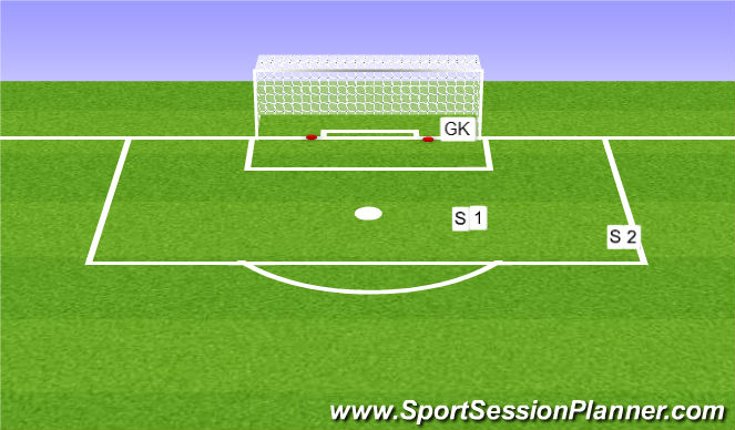 Football/Soccer: Near Post Footwork & Handling (Goalkeeping: Footwork ...