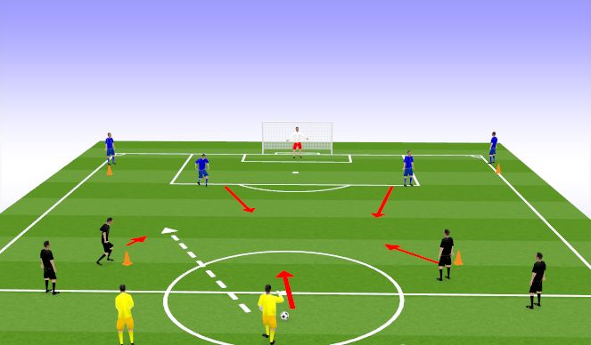 Football/Soccer: 2V3 (Technical: Attacking skills, Moderate)