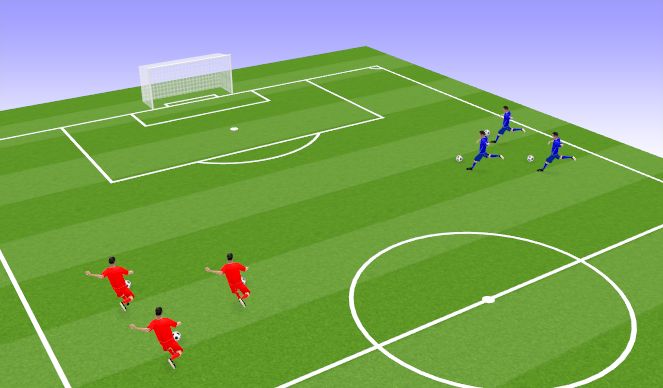 Football/Soccer: Distance Shots (Technical: Shooting, Moderate)