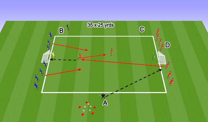 Football/Soccer: General - SSG Out of possession 7 (Tactical: Defensive principles, Academy ...