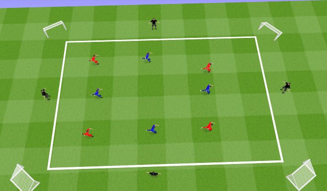 Football/Soccer: St Margs Skills Session (Small-Sided Games, Academy ...