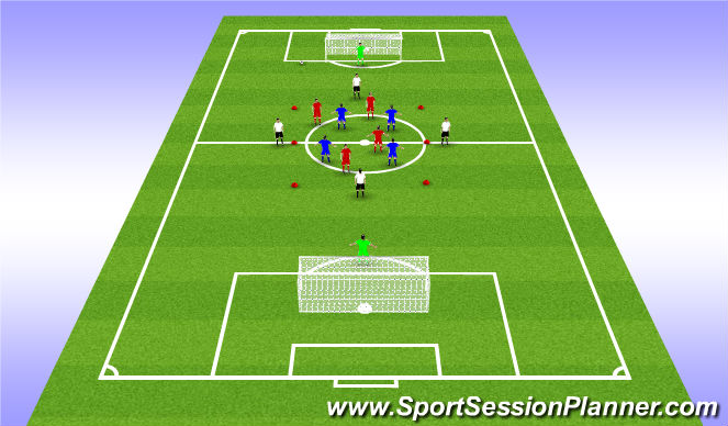 Football/Soccer: FAW - Conference - Benfica Session (Tactical ...