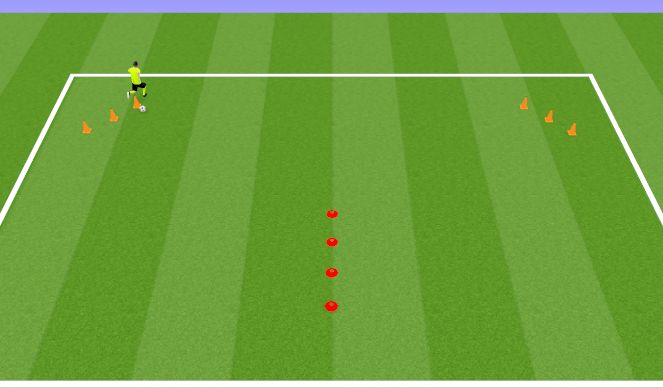 Football/Soccer: Dribbling into pass competition (CoViD-19 (Social ...