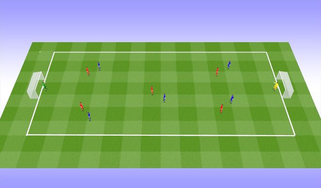 Football/Soccer: Control (Technical: Ball Control, Academy Sessions)
