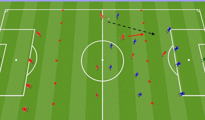 Football/Soccer: Windows Game (Tactical: Attacking principles, Beginner)