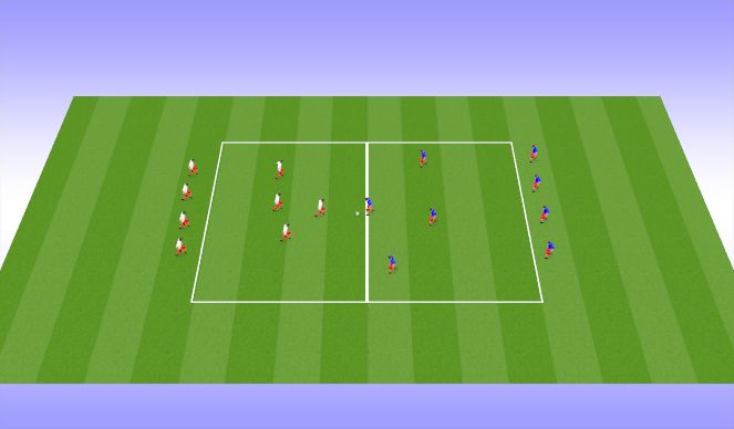 Football/Soccer: Negative Transition (Tactical: Defensive principles ...