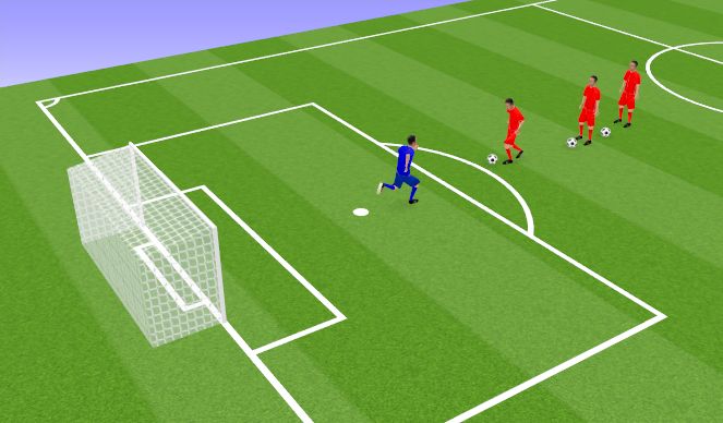 Football/Soccer: 1v1 Attack & Defend (Technical: Attacking and Defending Skills, Moderate)