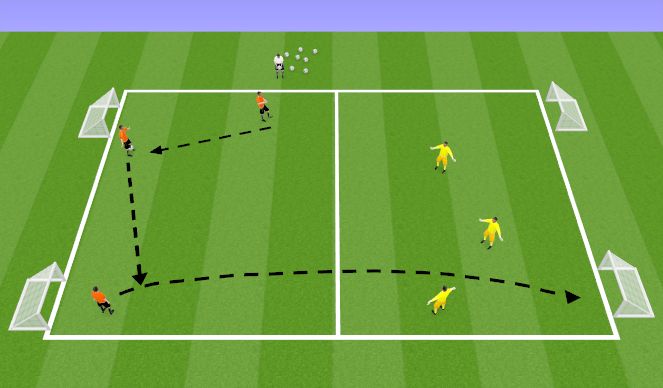 Football/Soccer: Distances Session- Play Through Lines (Academy ...