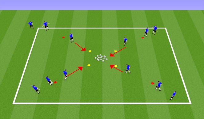 Football/Soccer: Turning Session ECA (Technical: Turning, Beginner)