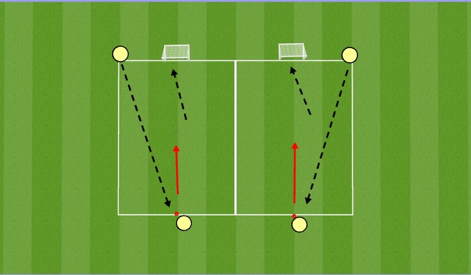 Football/Soccer: Defending in the middle third (Tactical: Defensive ...