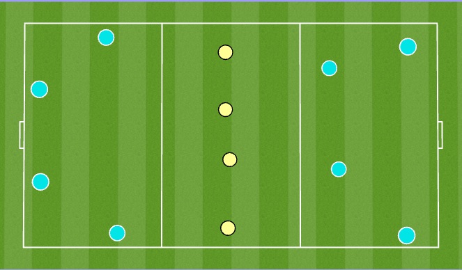 Football/Soccer: Defending in the middle third (Tactical: Defensive ...