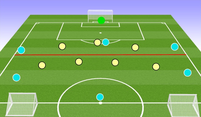 Football/Soccer: Defending in the middle third (Tactical: Defensive principles, Beginner)
