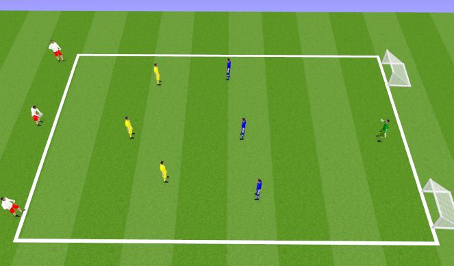 Football/Soccer: Midfield Rotation (Technical: Position specific, Moderate)