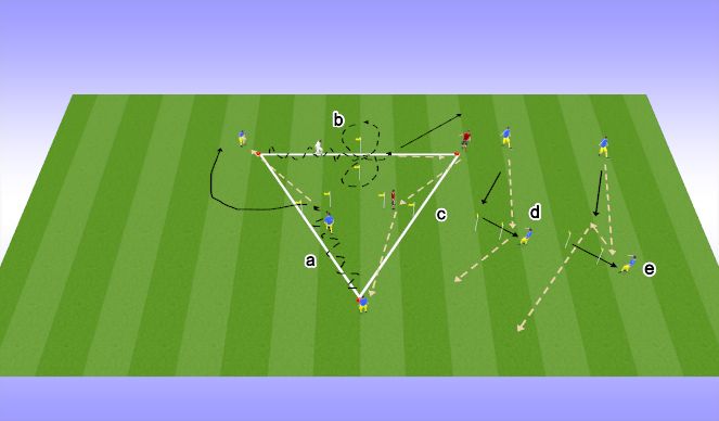 Football/Soccer: Triangle passing warm up (Technical: Dribbling and RWB ...