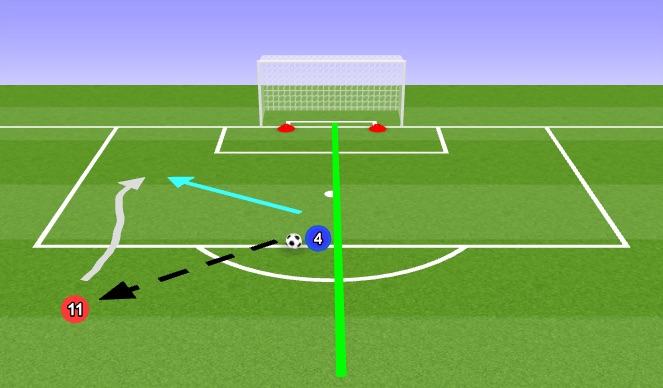 Football/Soccer: Defending (Technical: Defensive skills, Moderate)