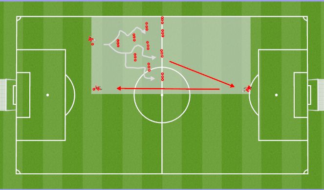 Football/Soccer: Pyramid ball control (Technical: Ball Control, Moderate)