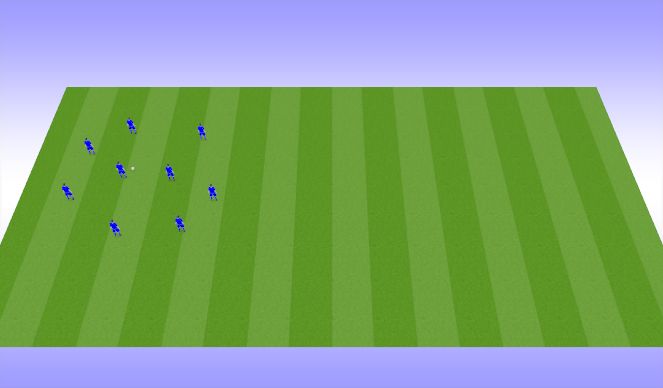 Football/Soccer: Passing around circle in 2's (Technical: General ...