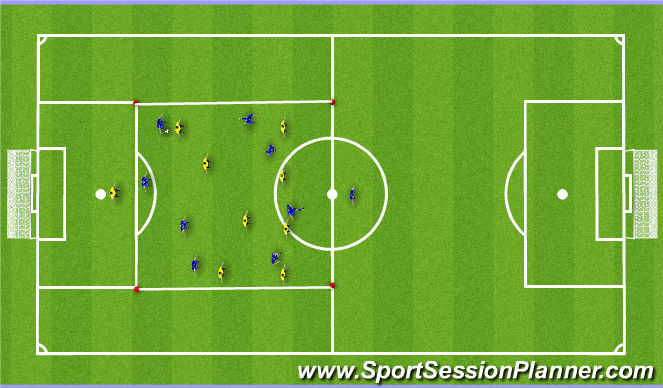 Football/Soccer: Back 4 and Mid 4 defending (Tactical: Defensive ...