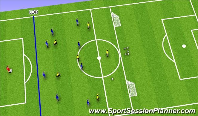 Football/Soccer: Back 4 and Mid 4 defending (Tactical: Defensive ...