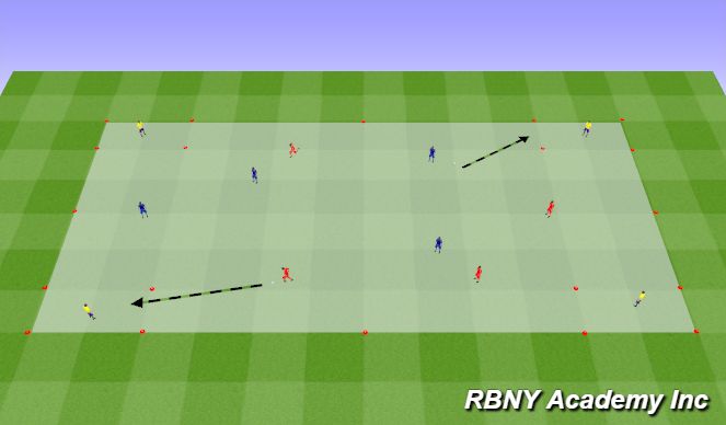 Football/Soccer: Passing (Four Box) (Technical: Passing & Receiving ...